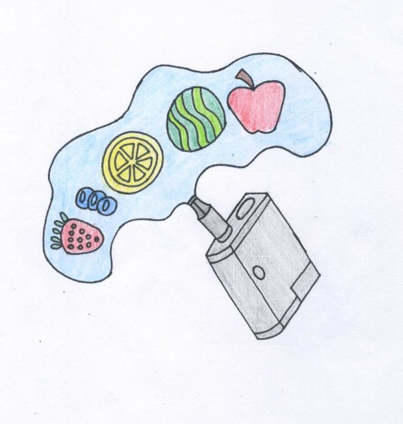 Experience Guide To Proposition 31 Uphold Flavored Tobacco Ban